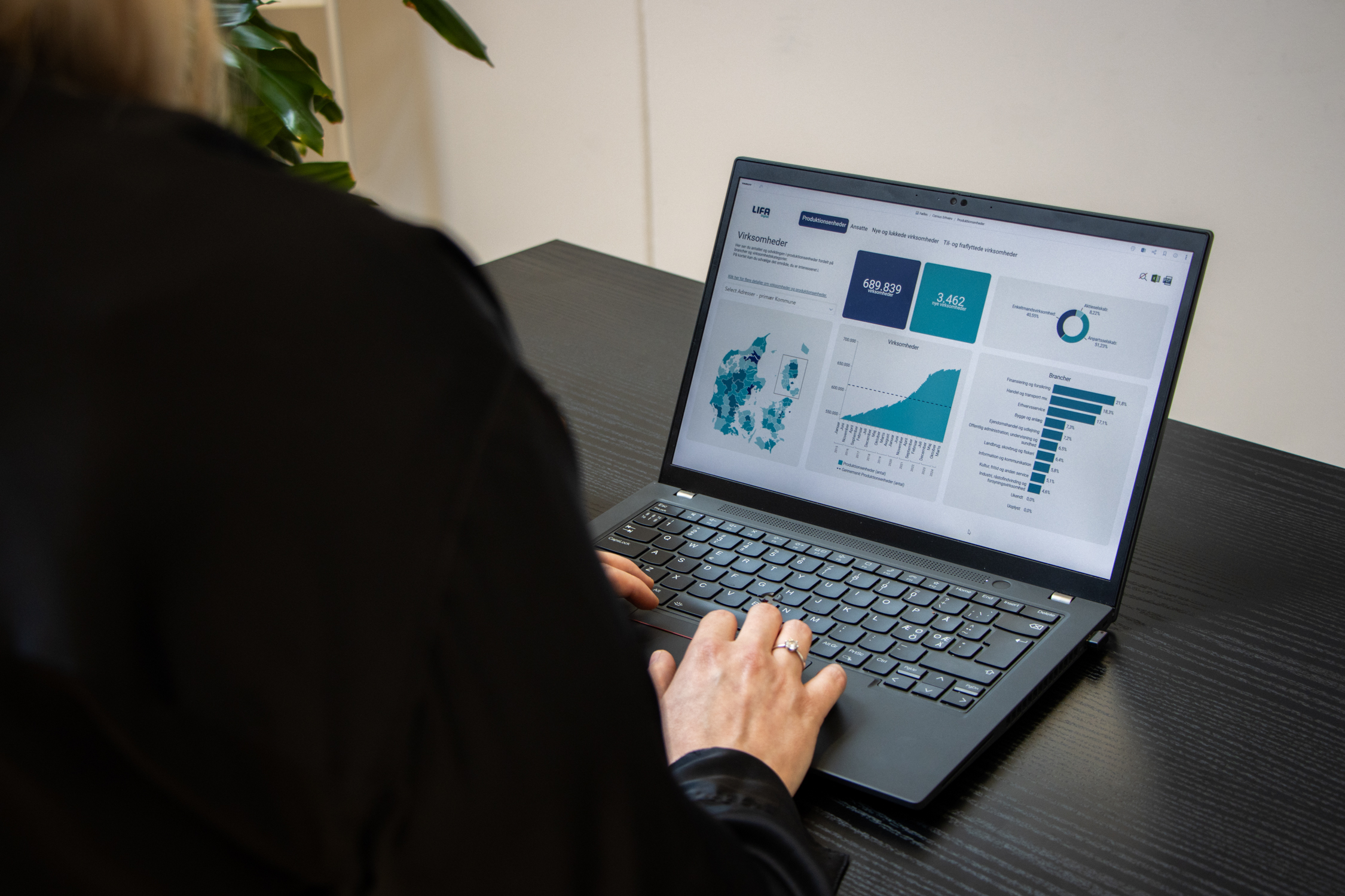 Om LIFA Digital – Data, beslutning og teknologi til offentlig sektor